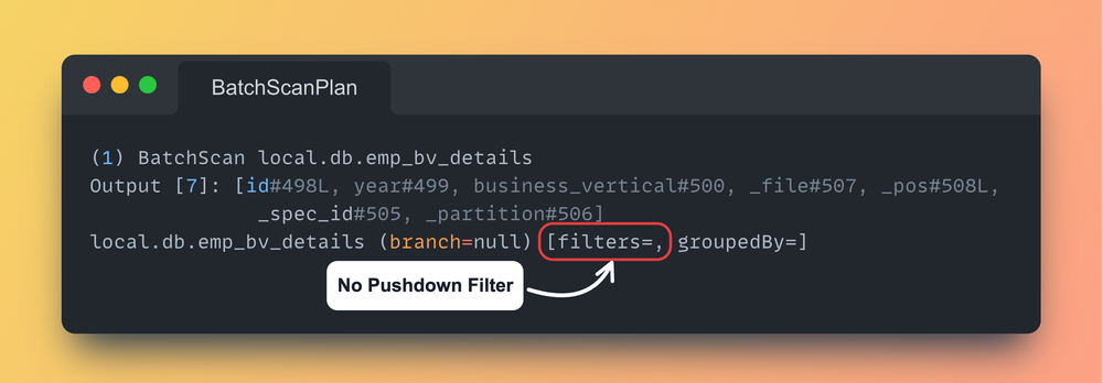 Optimizing Iceberg MERGE Statements